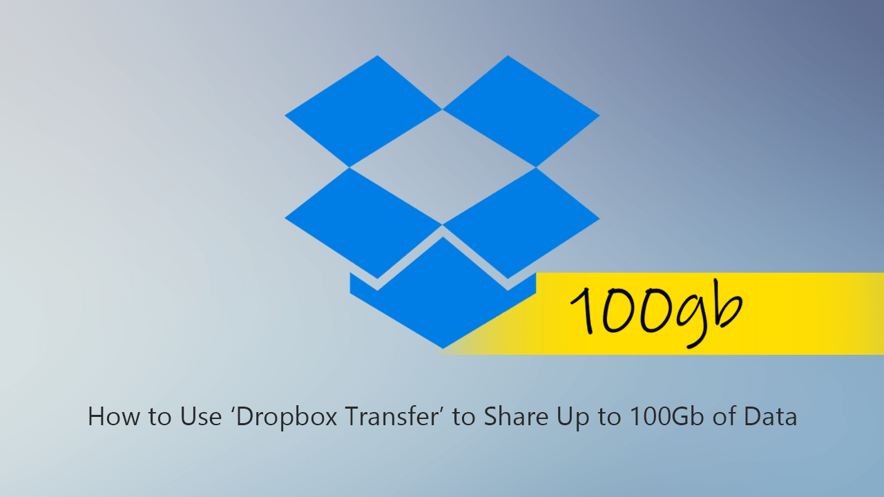 Growth hack Dropbox đã tăng trưởng 3900% với bí quyết gì? - Grow